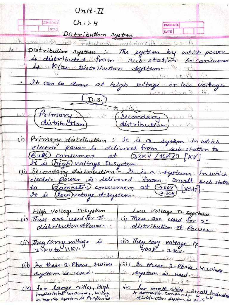 Unit-2,,,ch 4 | PDF