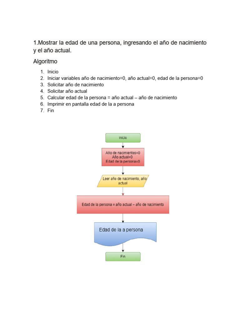 Codigo de Python - 12 Ejercicios | PDF | Python (lenguaje de programación) | Matemáticas