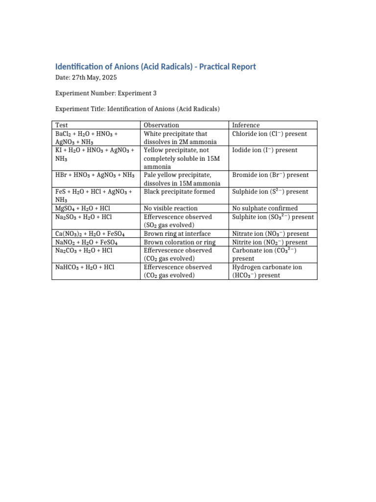 Completed Anion Practical Report | PDF