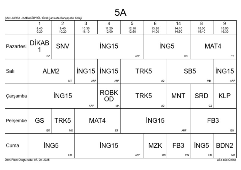 5a Program | PDF