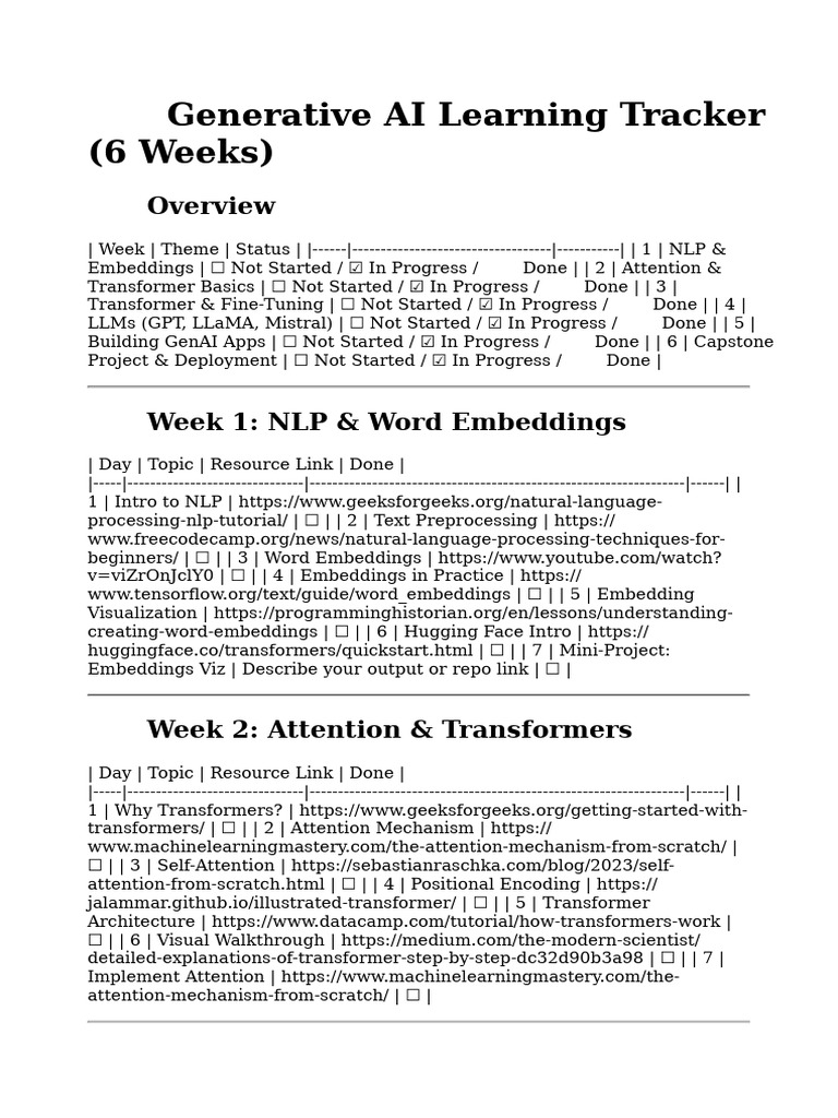 Generative Ai Learning Tracker | PDF | Applied Mathematics | Machine Learning