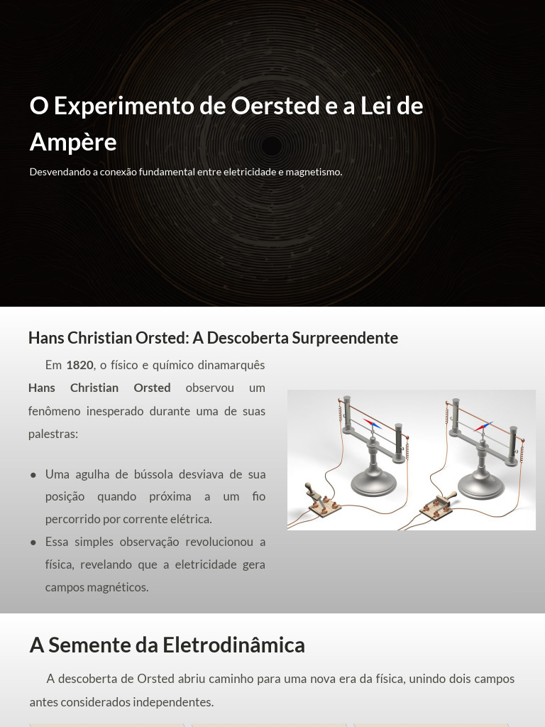 O Experimento de Oersted e A Lei de Ampère | PDF