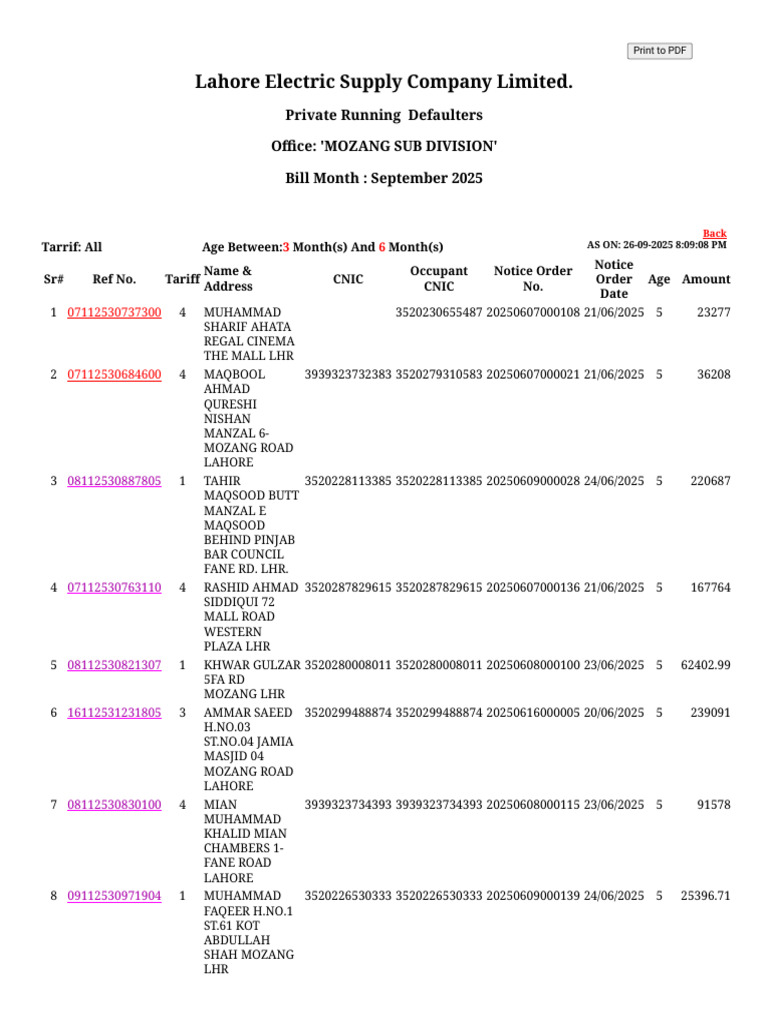 LESCO Computer Centre, Lahore | PDF