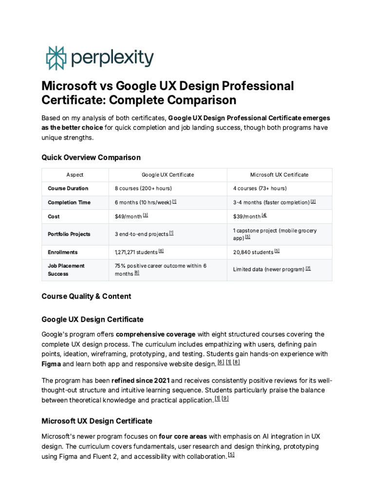 Microsoft vs Google UX Design Professional Certifi | PDF | Artificial ...