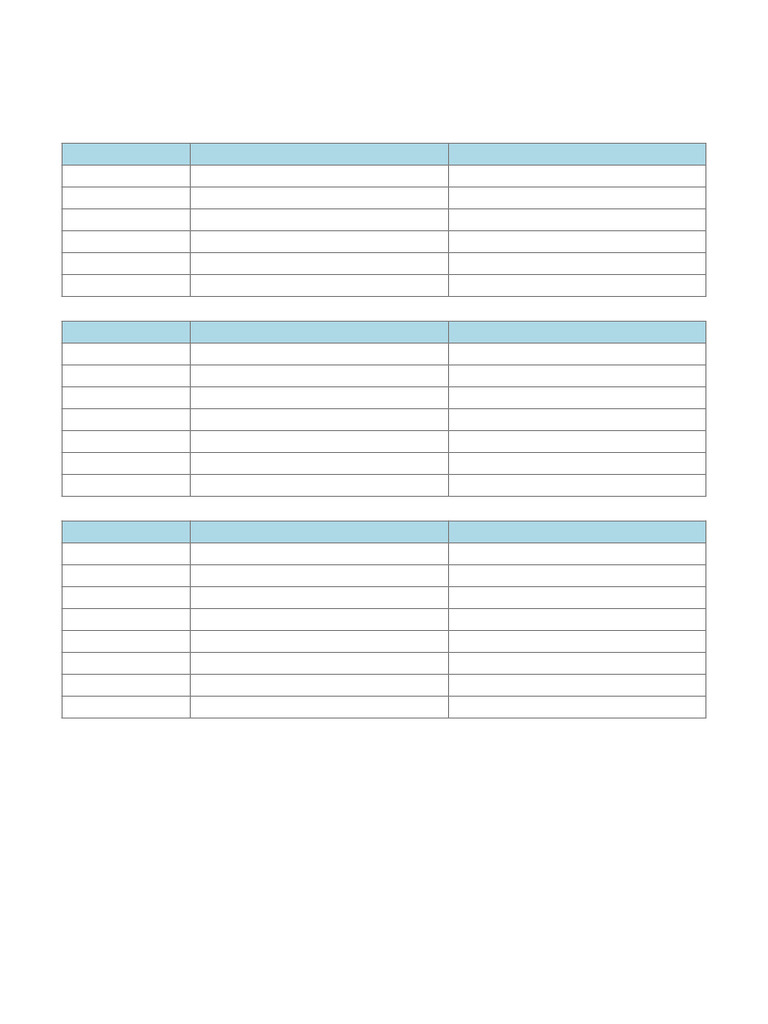 CA Inter Revision Timetable | PDF