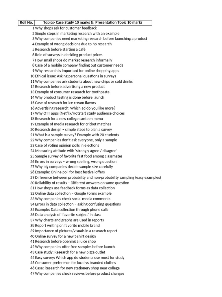 Marketing Research Case Study Topics-1 | PDF | Survey Methodology | Sampling (Statistics)