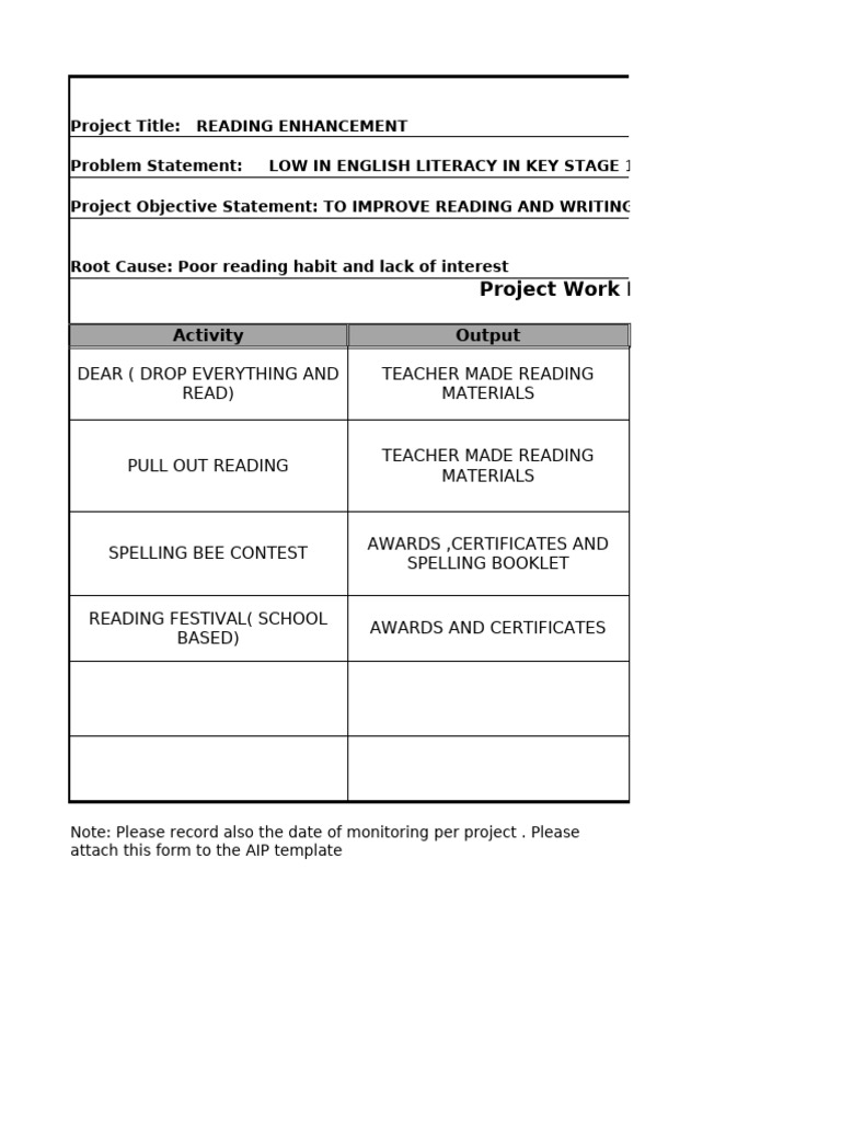 Annex 9 Project Work Plan and Budget Martix | PDF