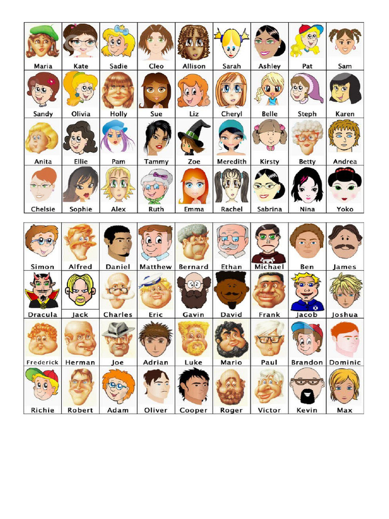 Who is Who | PDF