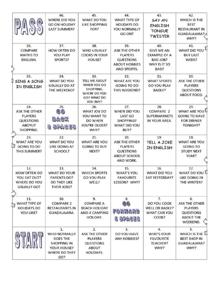 Oral Board Game | PDF