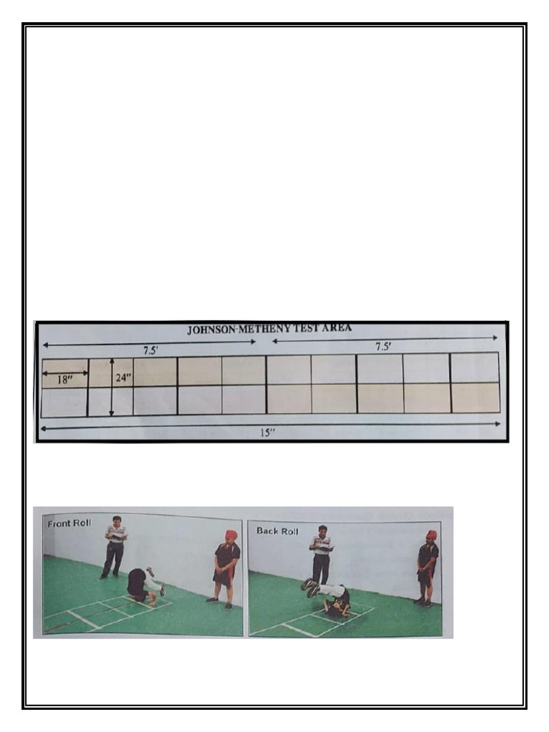 Johnson-Metheny Test Overview | PDF
