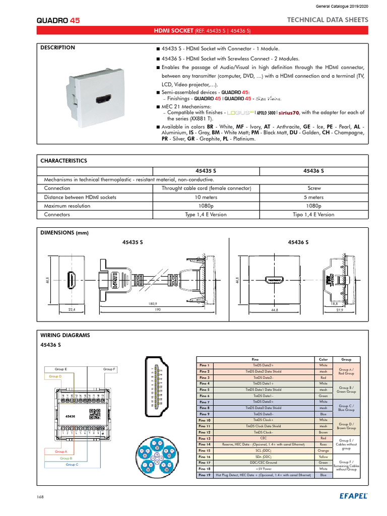 HDMI Sockets 5cbf2ea2b2288 | PDF | Hdmi | Display Technology