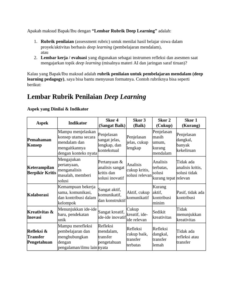 Rubrik Penilaian Deep Learning | PDF