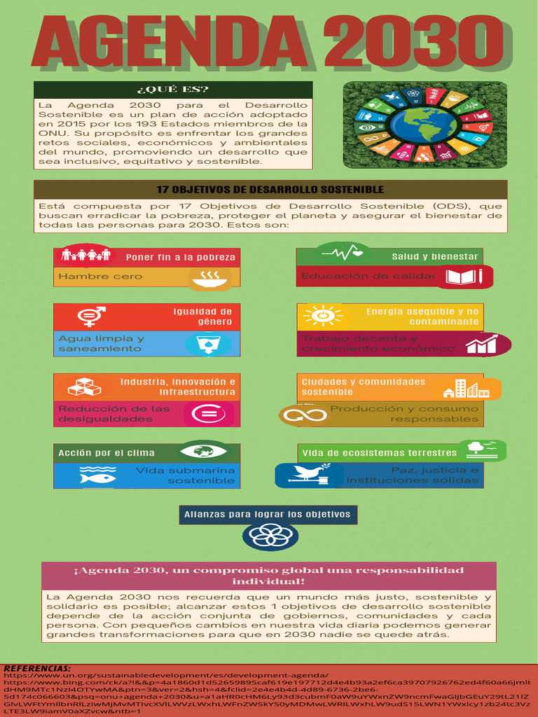 Infografía Agenda 2030, Propuestas de Mejora | PDF | Sustentabilidad ...