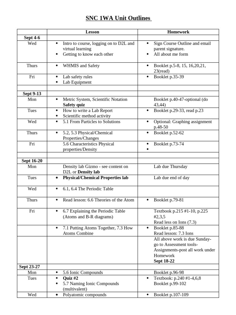 SNC 1WA Unit Outlines Sem 1 '24 | PDF | Chemical Compounds | Predation