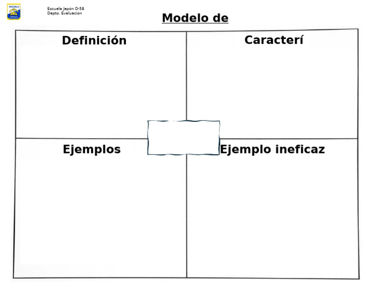 Modelo de Frayer | PDF
