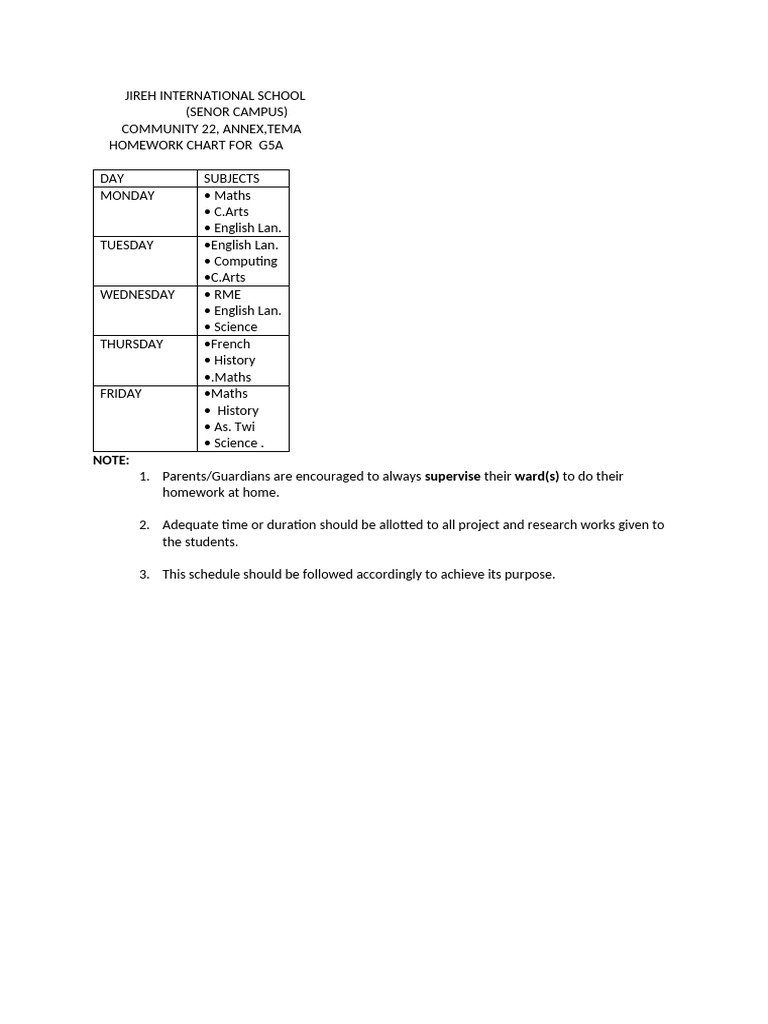 Homework Chart G5A | PDF