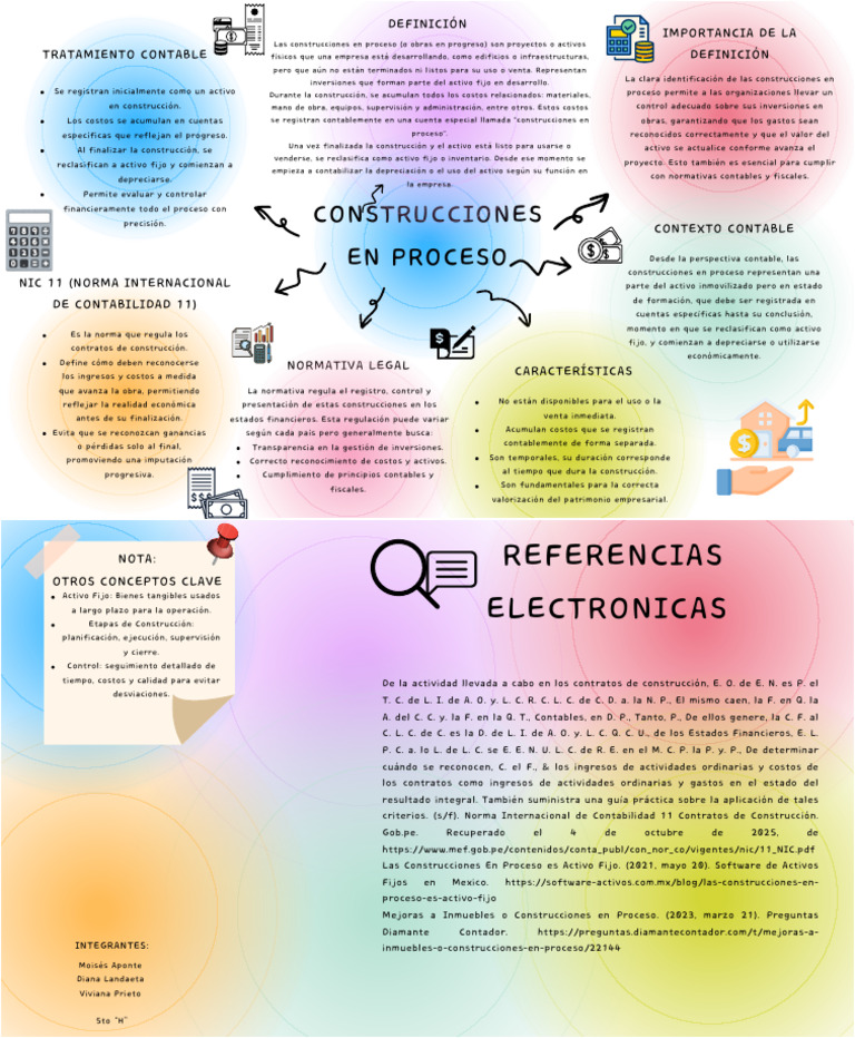Construcciones en Proceso: Aspectos Clave | PDF | Contabilidad | Estado ...