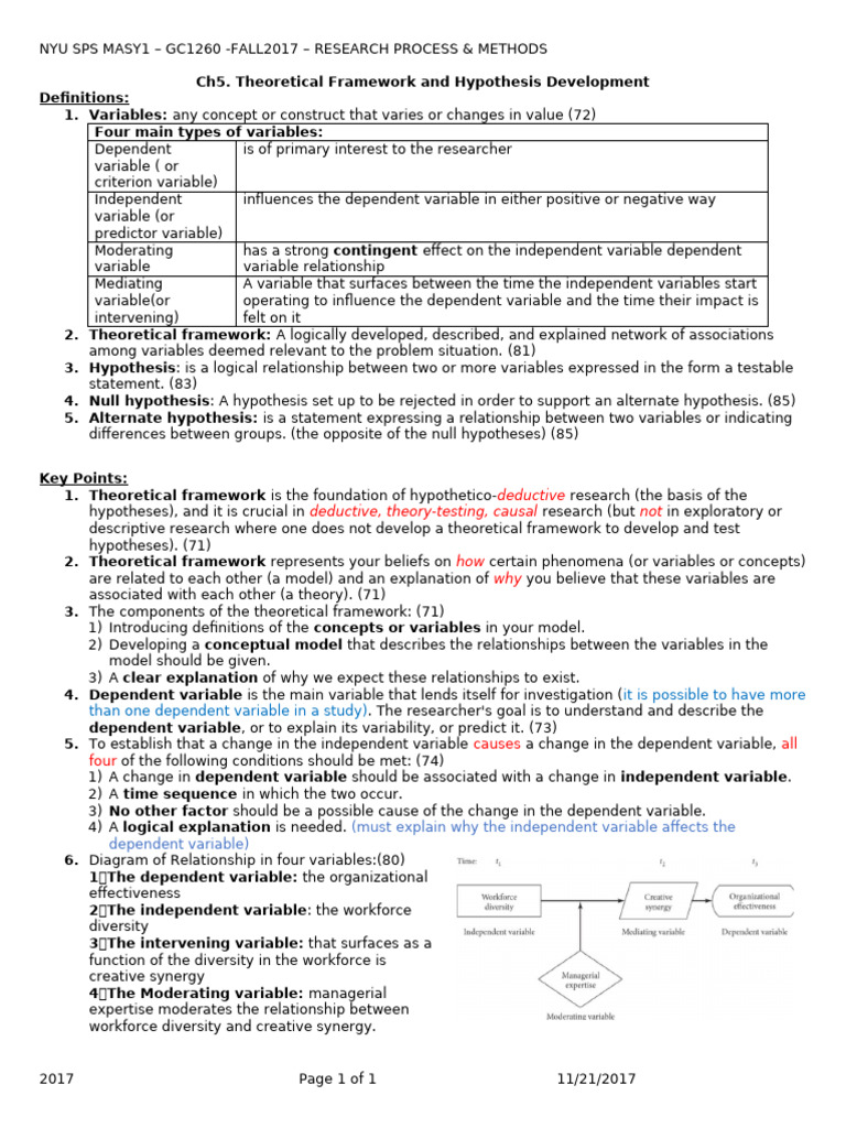 SG5 - Fall 2017 GC1260 - Theoretical Framework and Hypothesis ...
