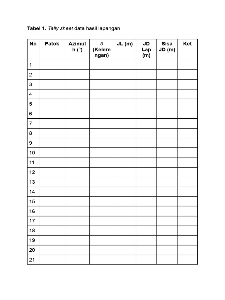 Tally Sheet Data Hasil Lapangan | PDF