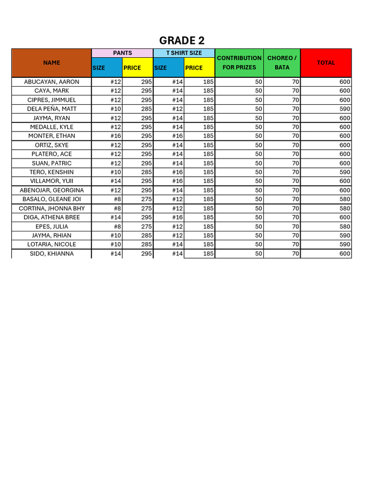 Sizes and Price For Intrams List | PDF