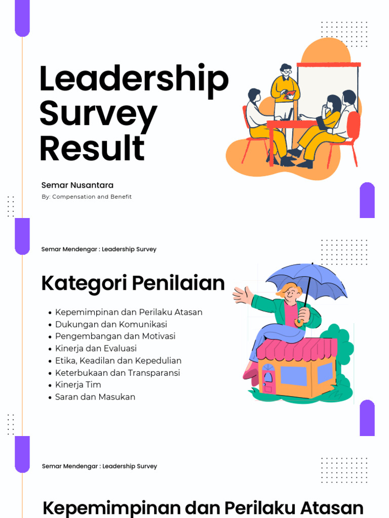 Leadership Survey Result | PDF