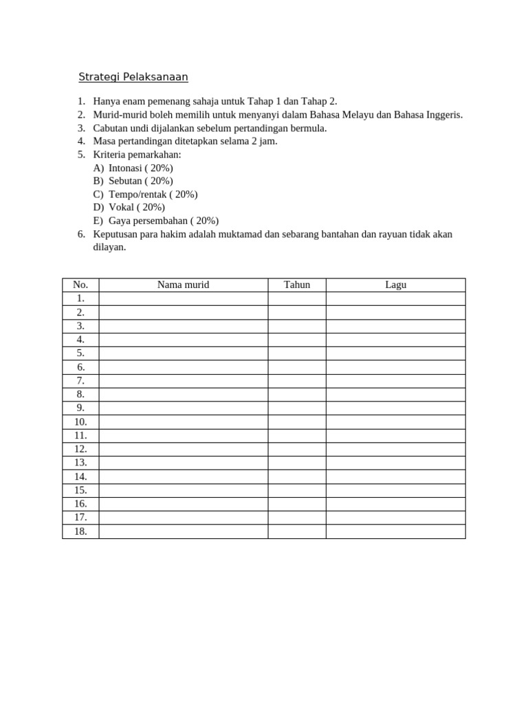 Borang Pertandingan Lagu | PDF