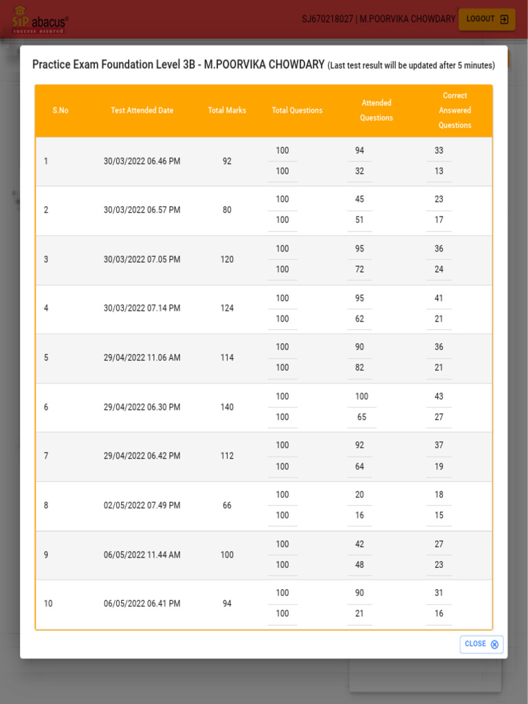 SIP Exam Portal Practice Scores | PDF | Career And Technical Education ...