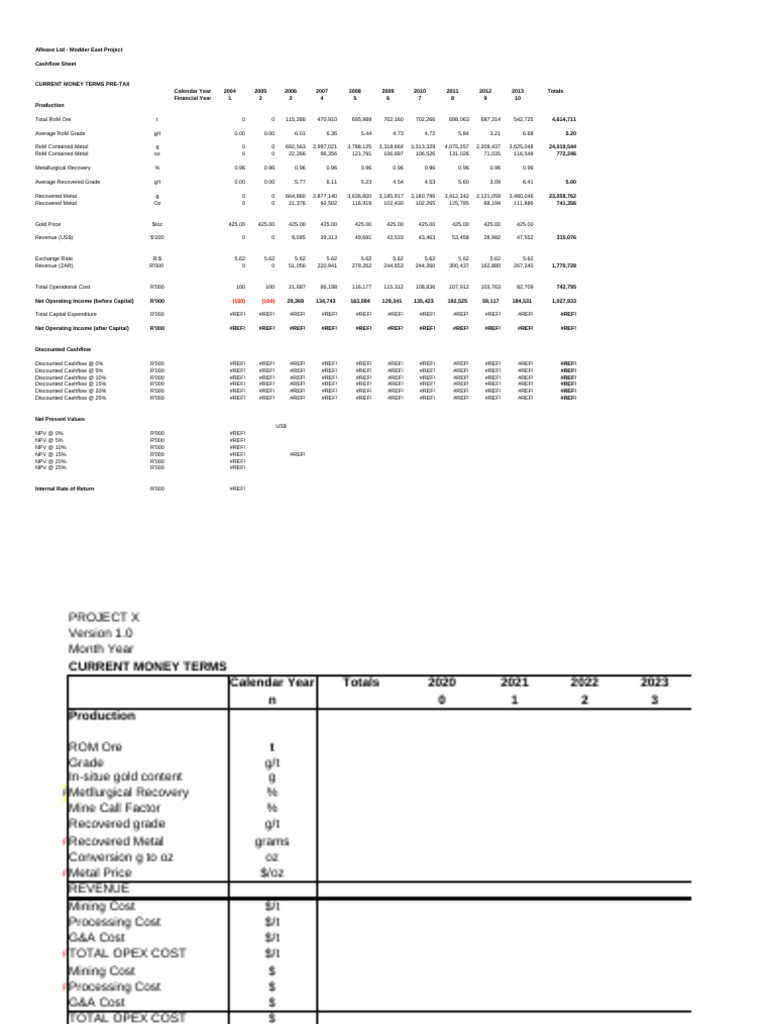 Aflease Ltd Modder East Project Cashflow | PDF | Net Present Value ...