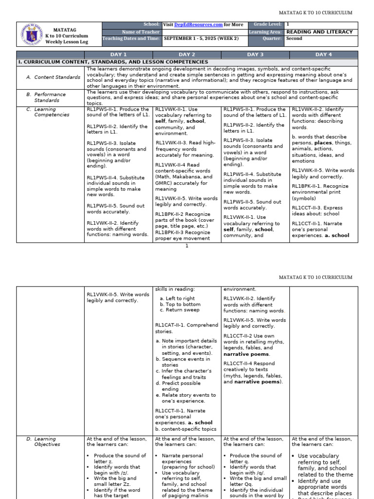 DLL Matatag Reading&Literacy 1 q2 w2 | PDF | Human Communication ...