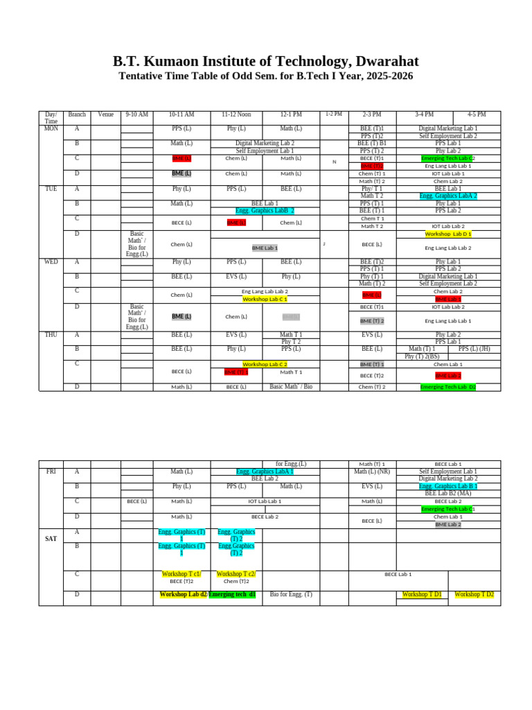 FIRST YEAR Time Table Odd Sem 2025-26 Revised 4 | PDF