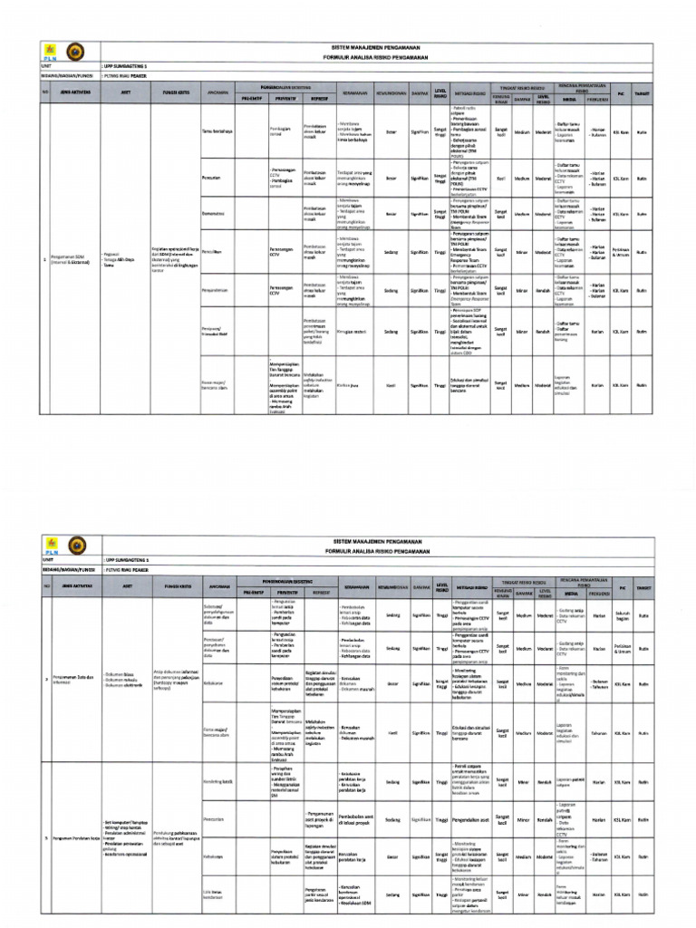 Arp - PLTMG | PDF