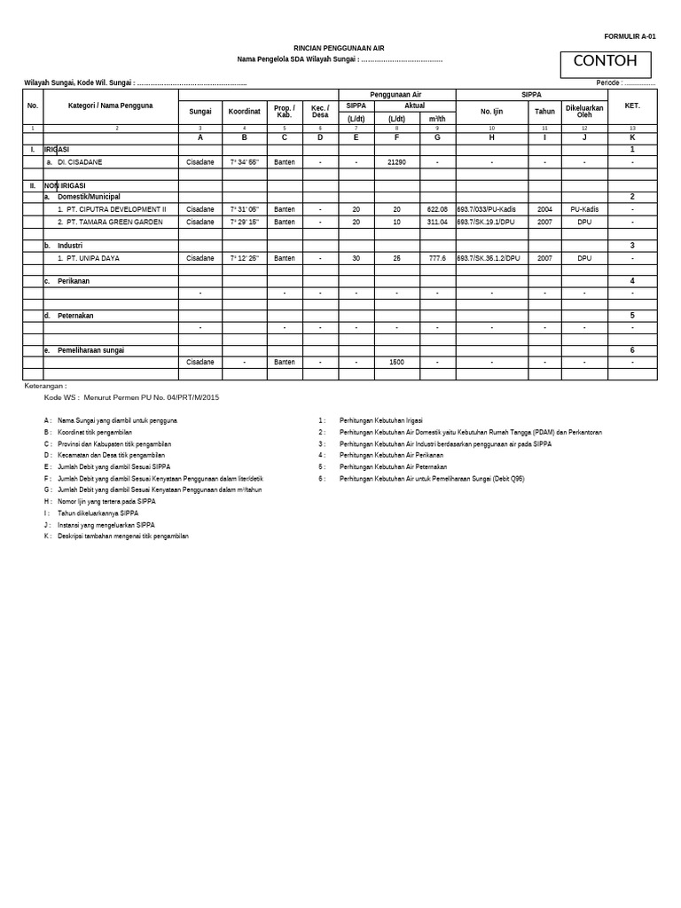 4. Panduan Pengisian Formulir Neraca Air Dan Alokasi Air - Latihan | PDF