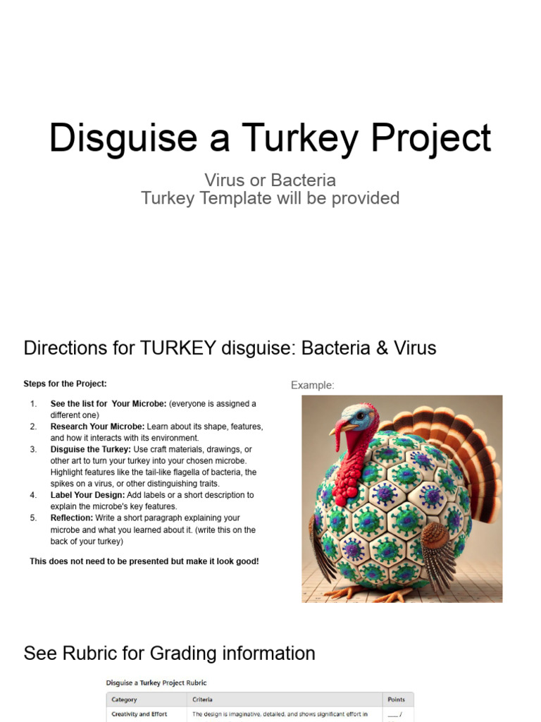 Turkey Disguise Project: Microbe Art | PDF | Virus | Microbiology