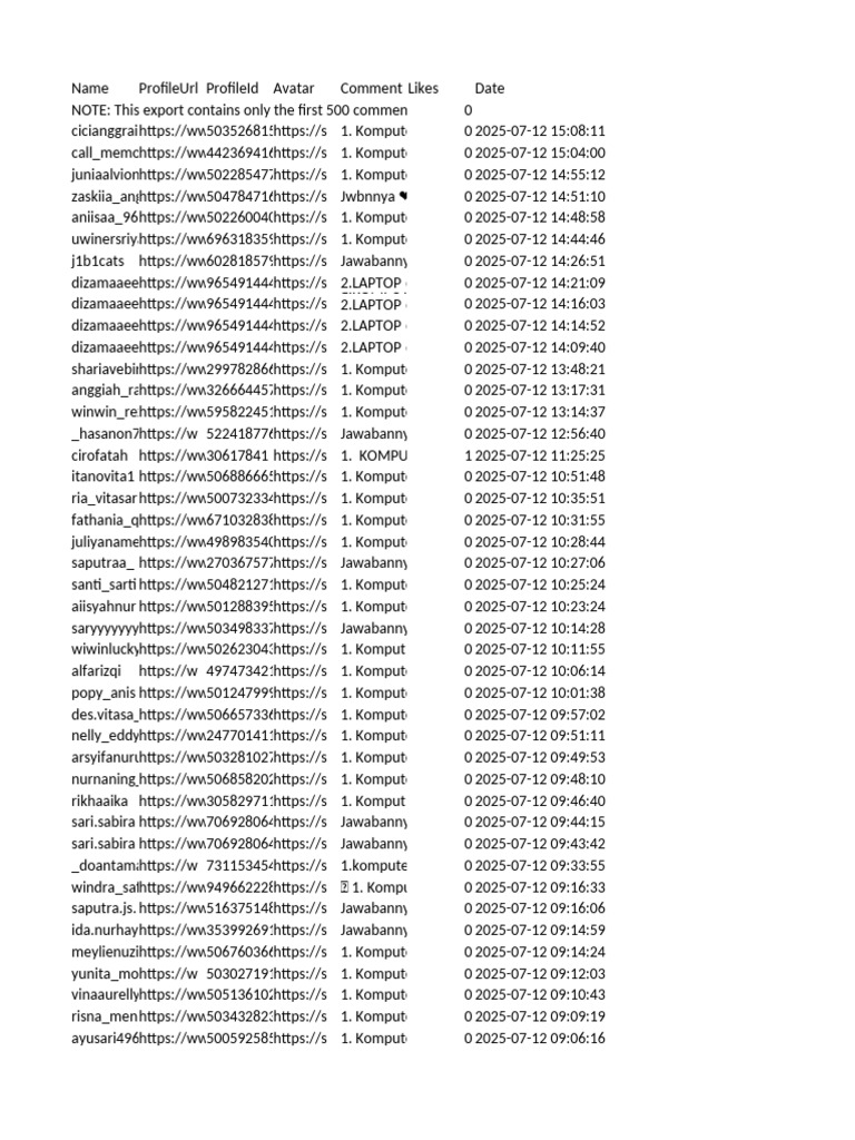 Gmservicejogja Comment List 20250712 | PDF