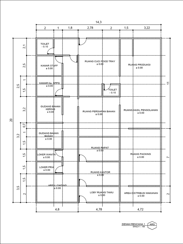 Dapur SPPG Versi 1 | PDF