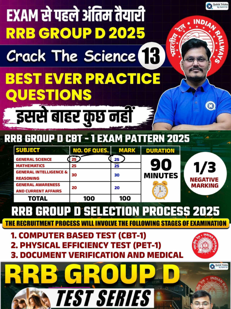 Group D Crack The Science Tember | PDF