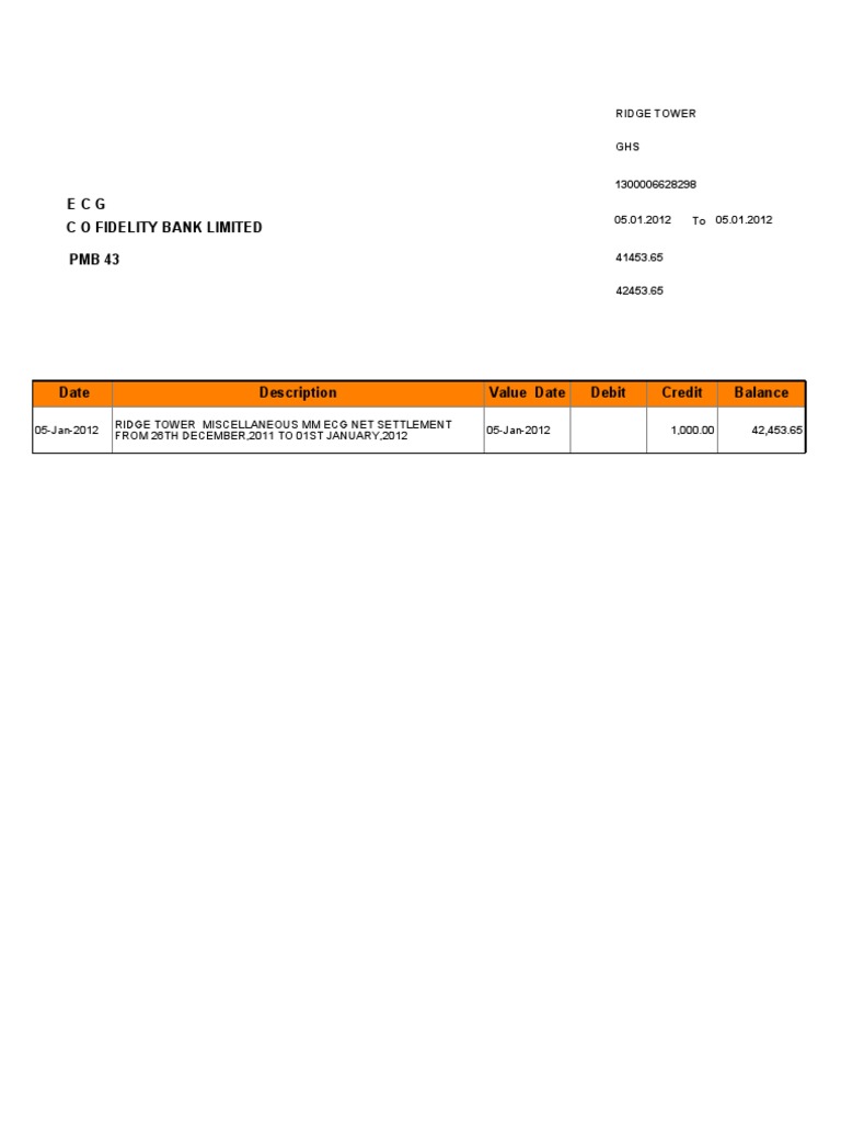 Fidelity Bank Statement Summary | PDF