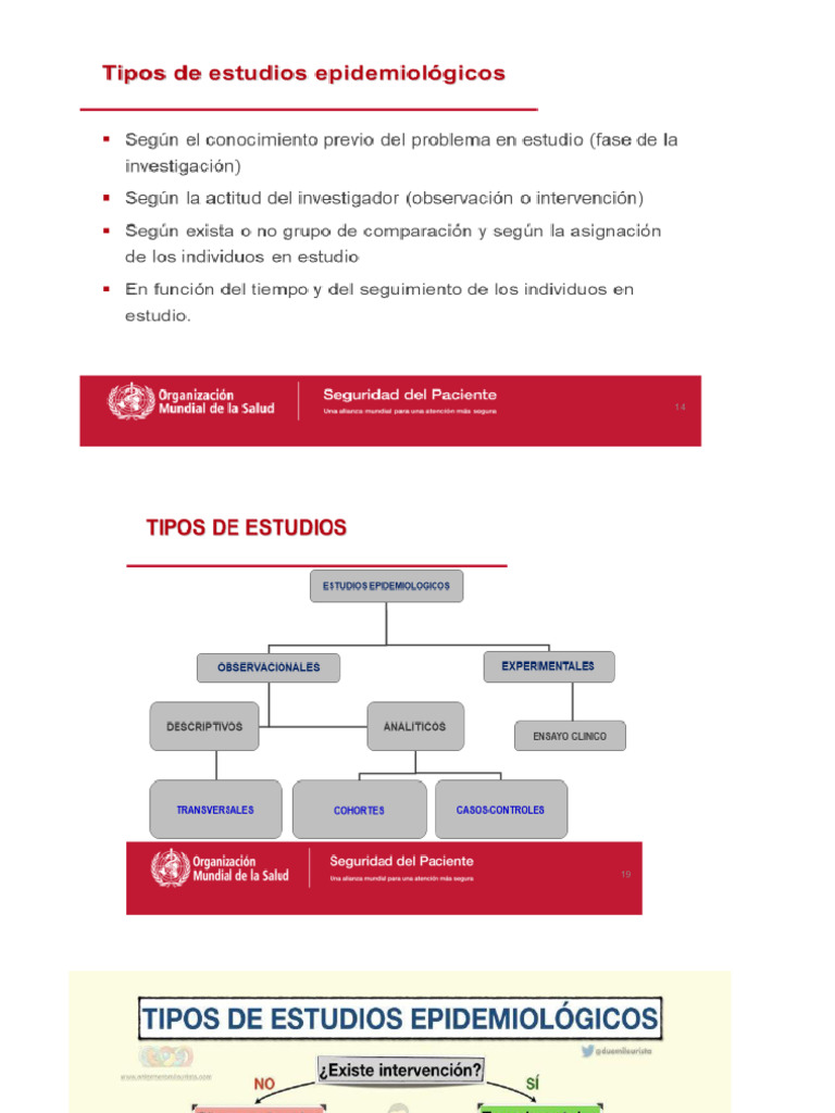 Tipos de Estudios Epidemiológicos | PDF