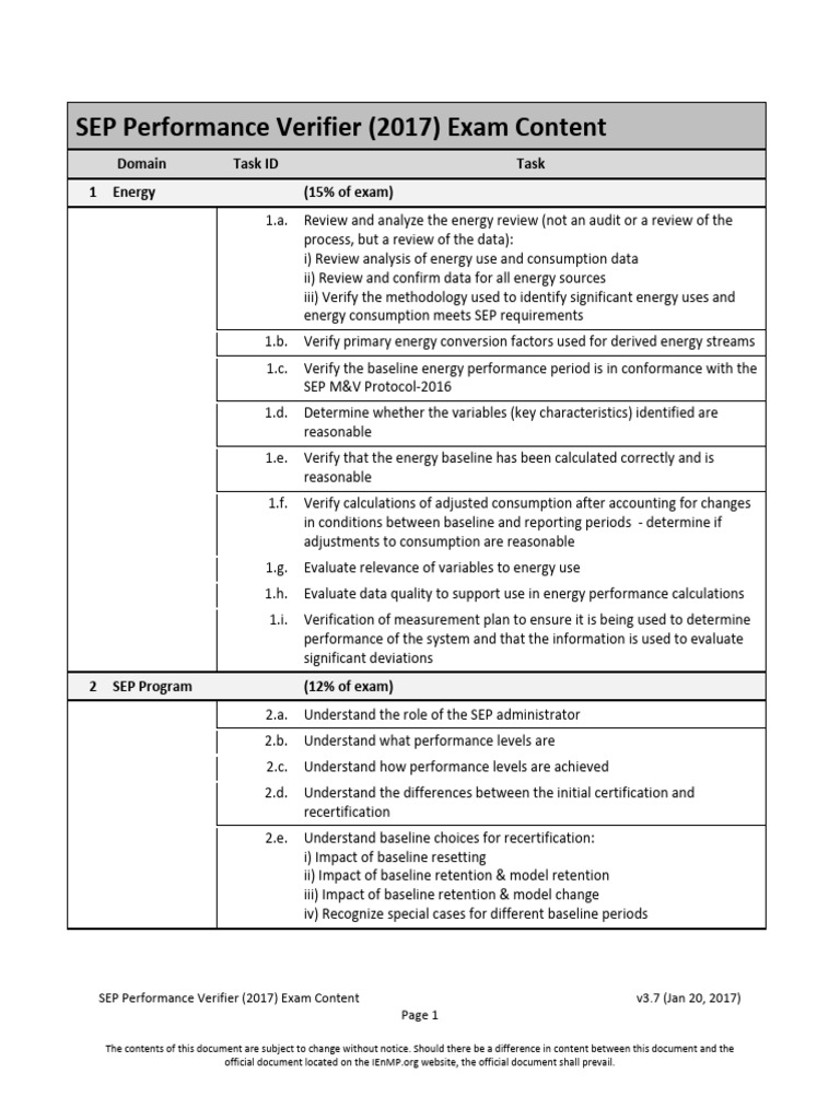SEP Performance Verifier (2017) Exam Content | PDF | Statistics ...