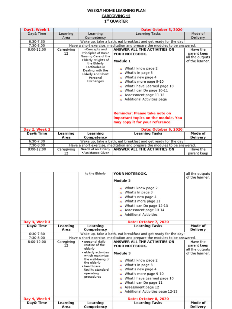 Weekly Home Learning Plan for Caregiving | PDF | Learning | Rock (Geology)