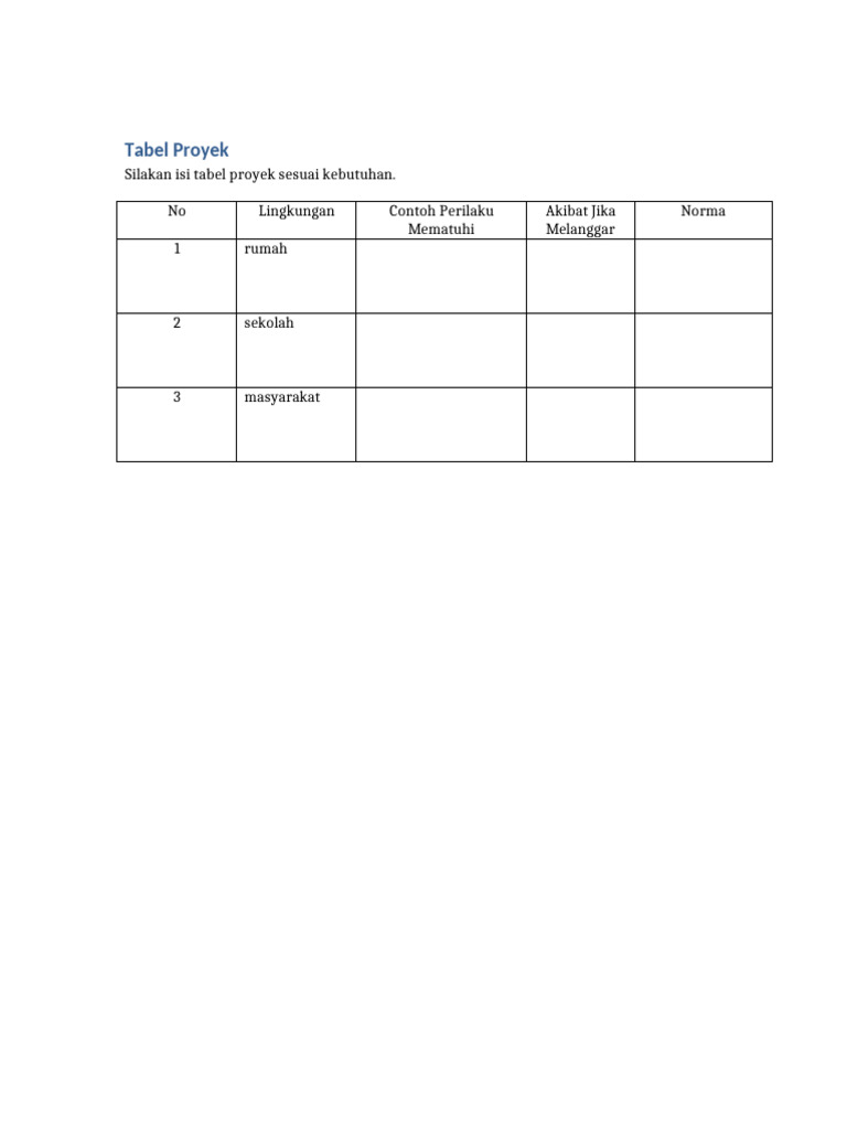 Tabel Proyek Kosong | PDF