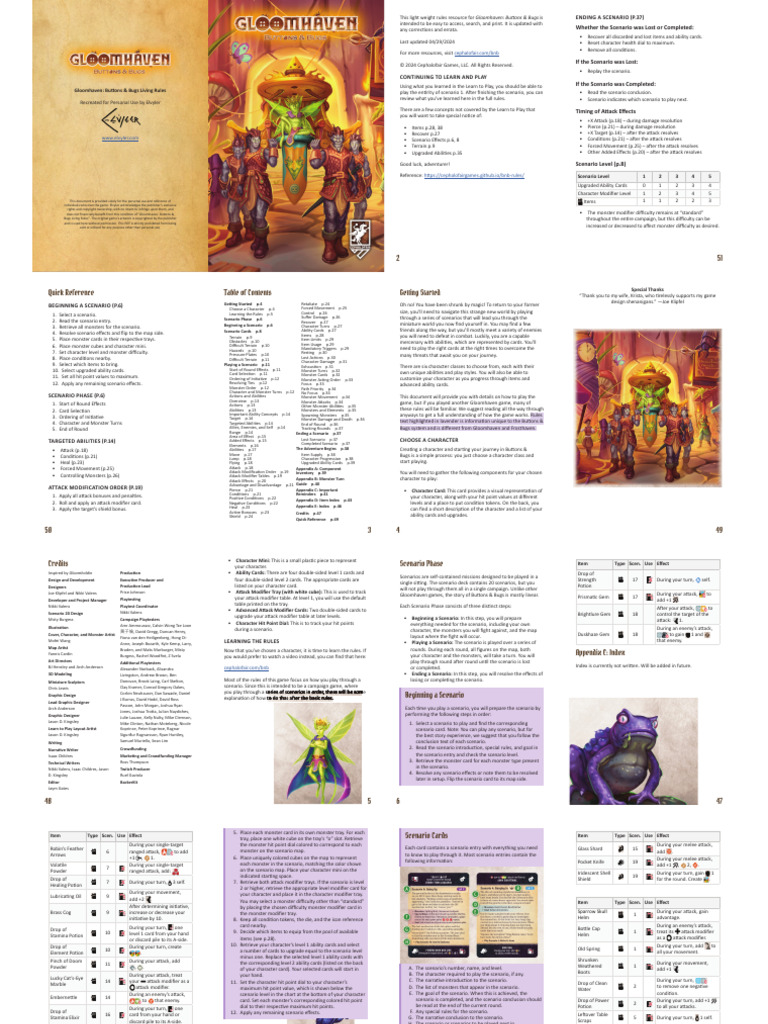 GH Buttons&Bugs Full Rules Printable Booklet Format v1.5 LOW INK (N Up 2x2) (Pdfresizer.com ...