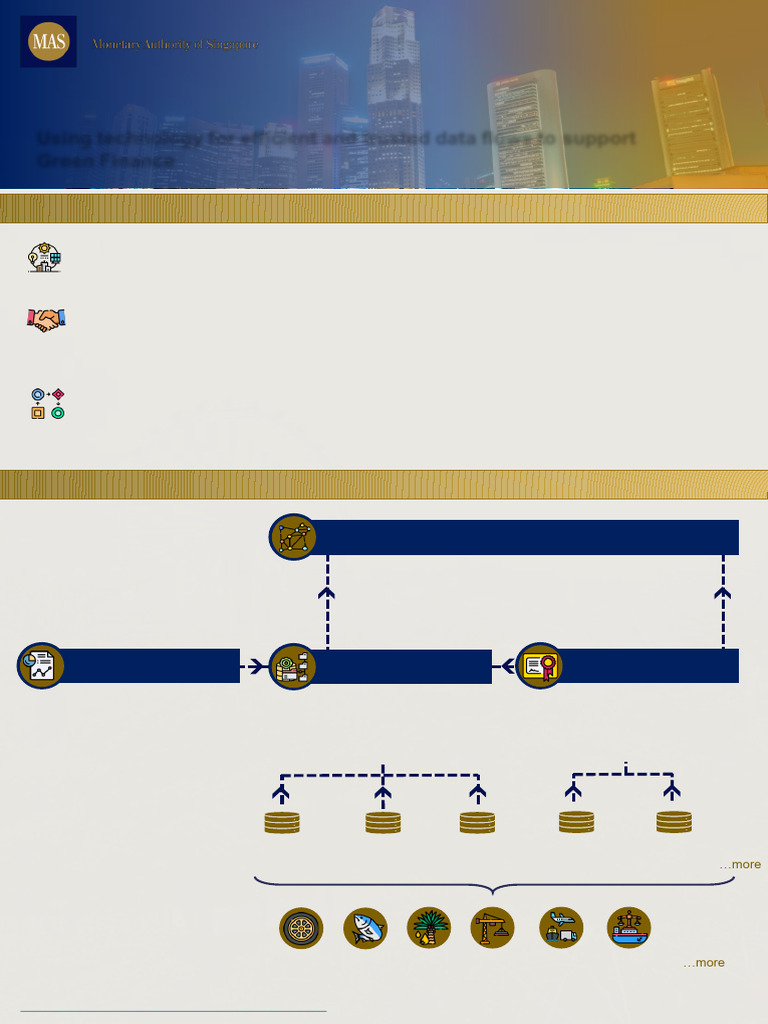 Infographic - MAS Project Greenprint | PDF | Economies