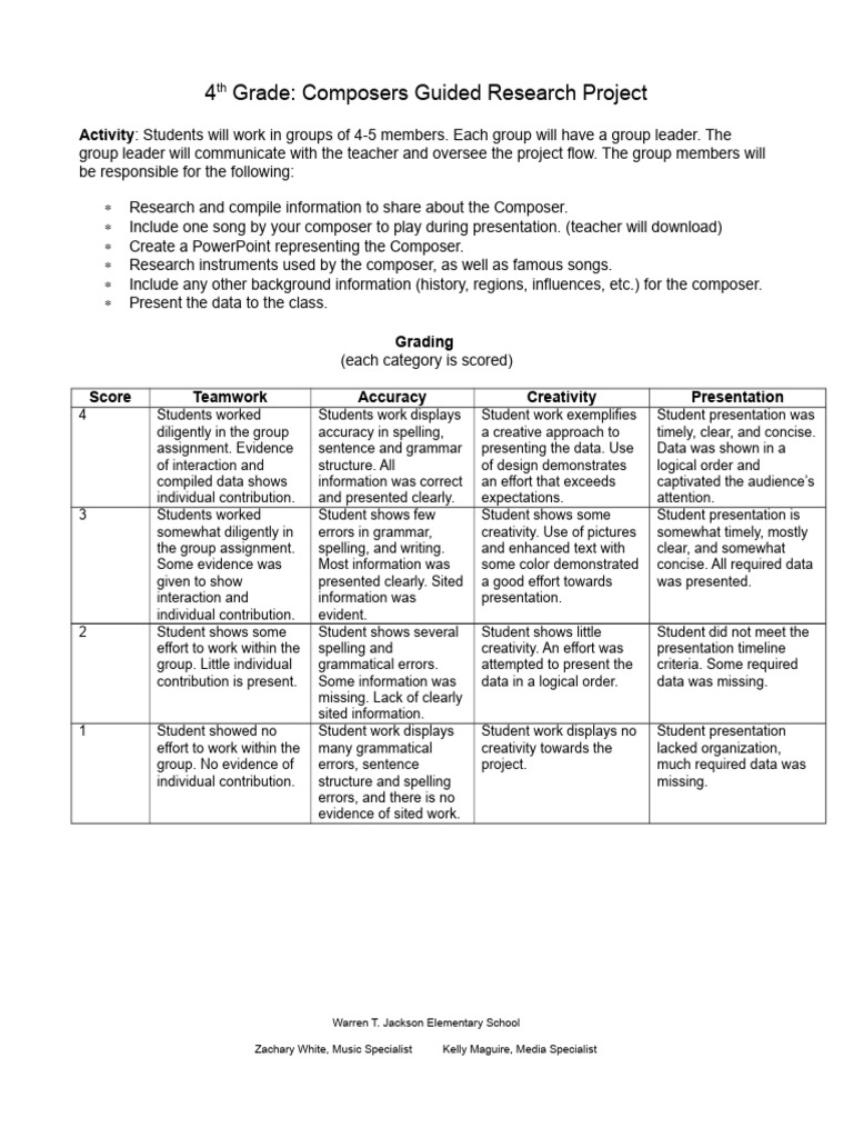4th-Grade-Research-Report | PDF | Information | Classical Music
