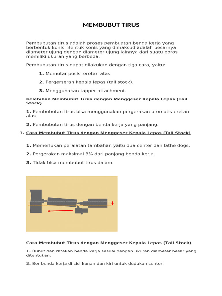 Bubut Tirus | PDF