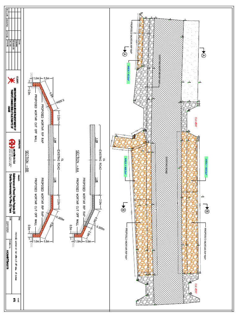 PRINT Burami Rip Rap Work | PDF