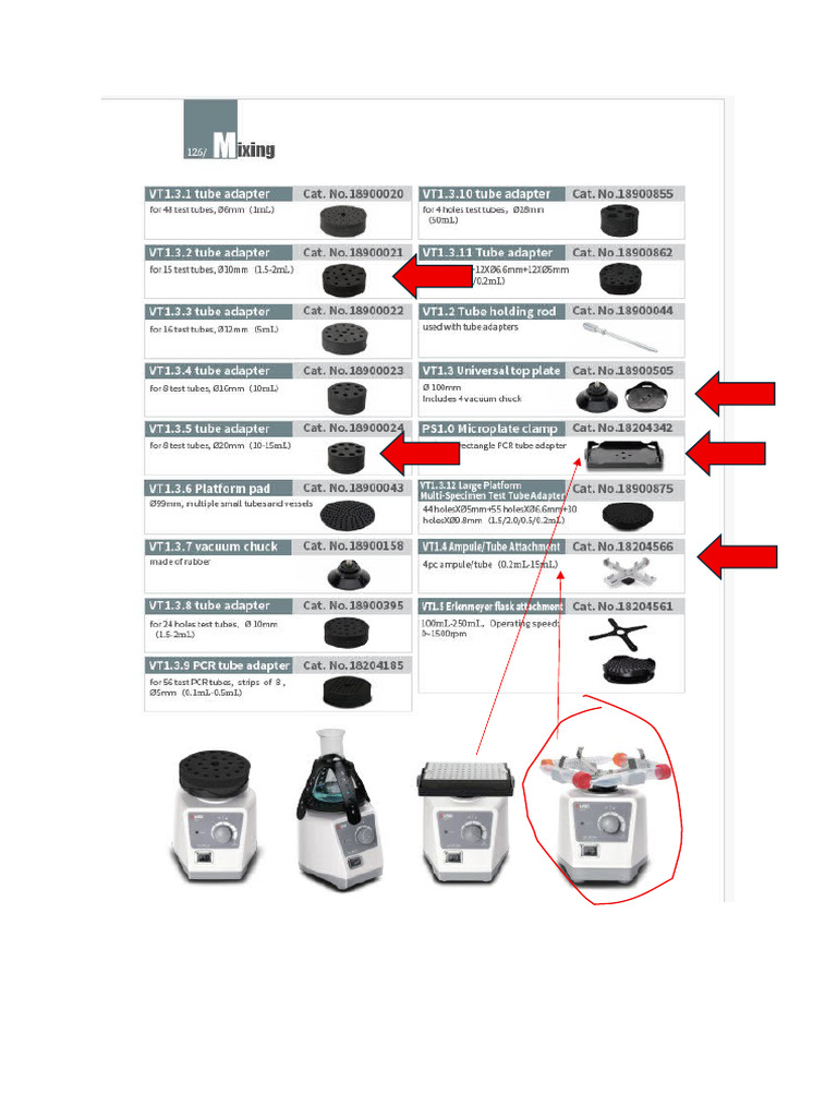 Package Vortex | PDF