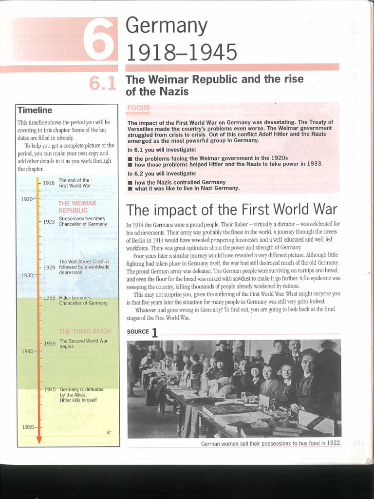 Birth of Weimar Republic | PDF