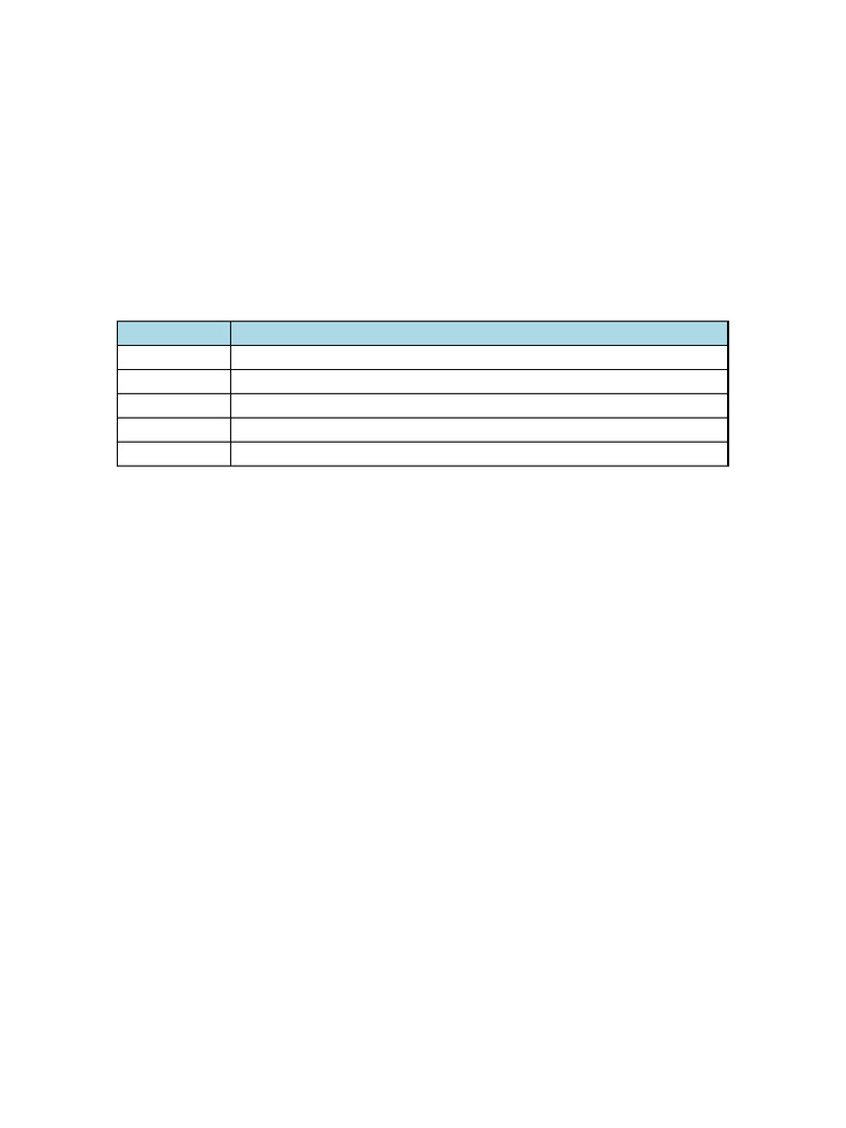 Worksheet SPO Kelas2 | PDF
