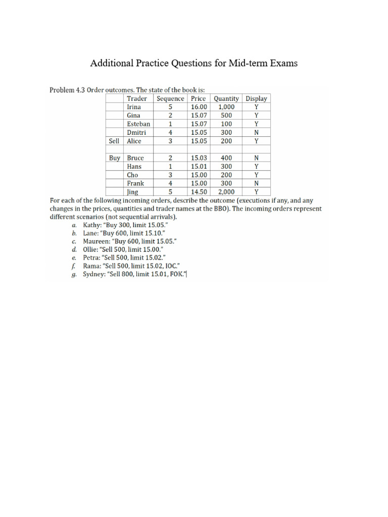 Practice Questions For Mid-Term Exam | PDF | Margin (Finance) | Market ...